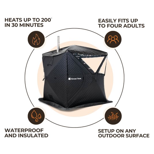 Portable Home Sauna Tents for Physical & Mental Health | SweatTent